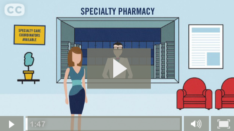Part I: How Does a Specialty Pharmacy Differ from a Traditional Pharmacy?