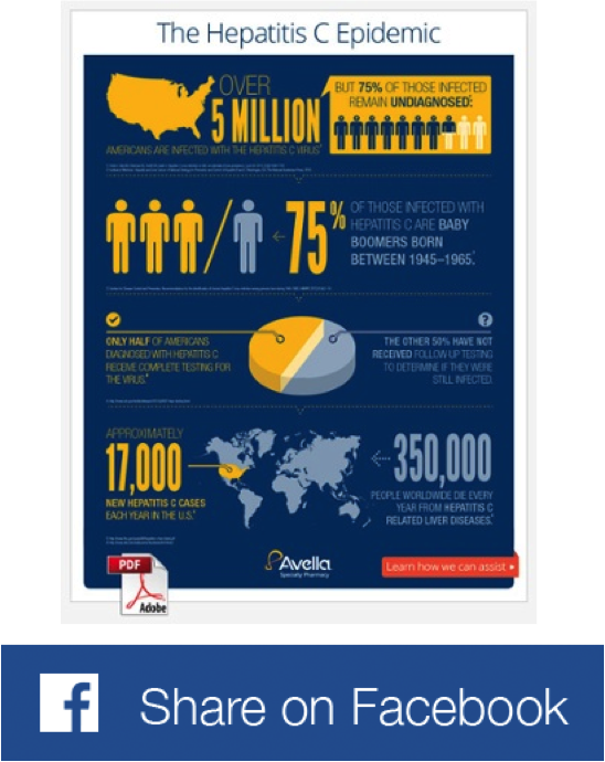 World Hepatitis Day: Hepatitis C Research Advancements & New Treatment ...